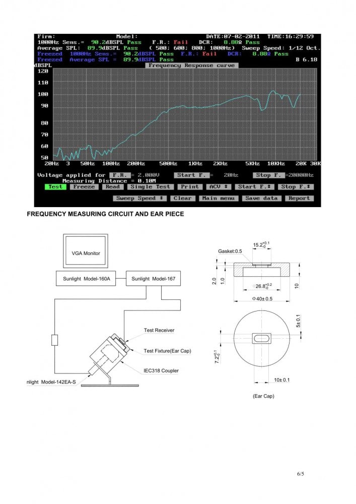 GSPK2003TN-8R1W specification page 6
