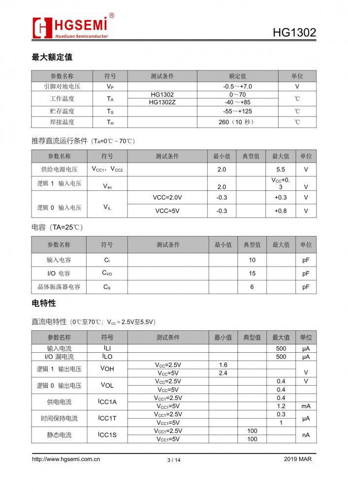 HG1302ZN datasheet page 3