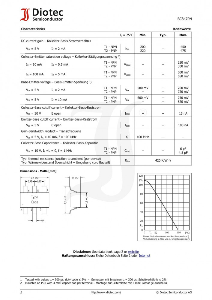 BC847PN datasheet page 2