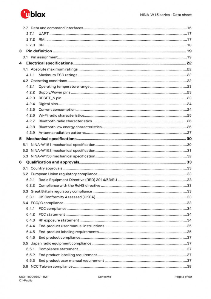 NINA-W15 series datasheet page 4