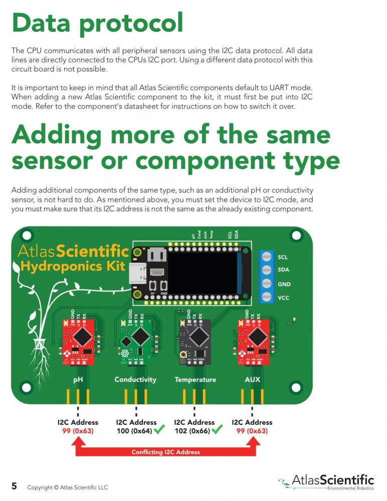 WI-FI-HK document page 5