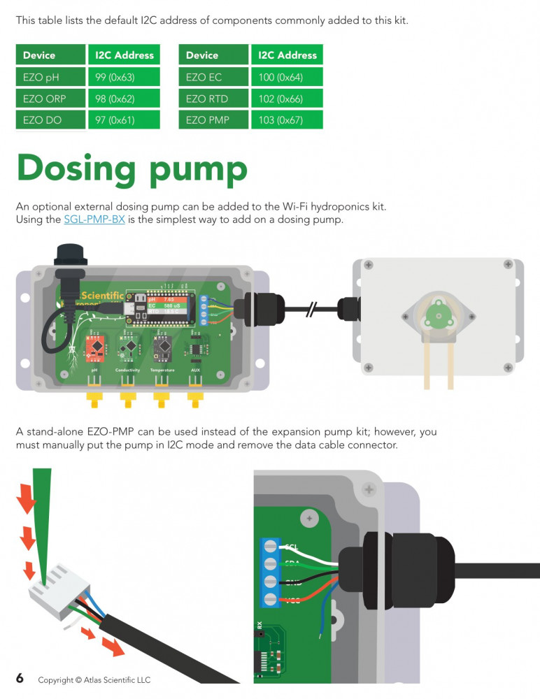 WI-FI-HK document page 6