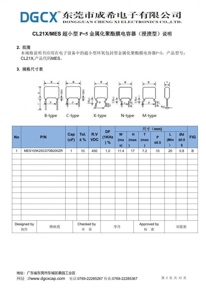 DGCX approval document page 5
