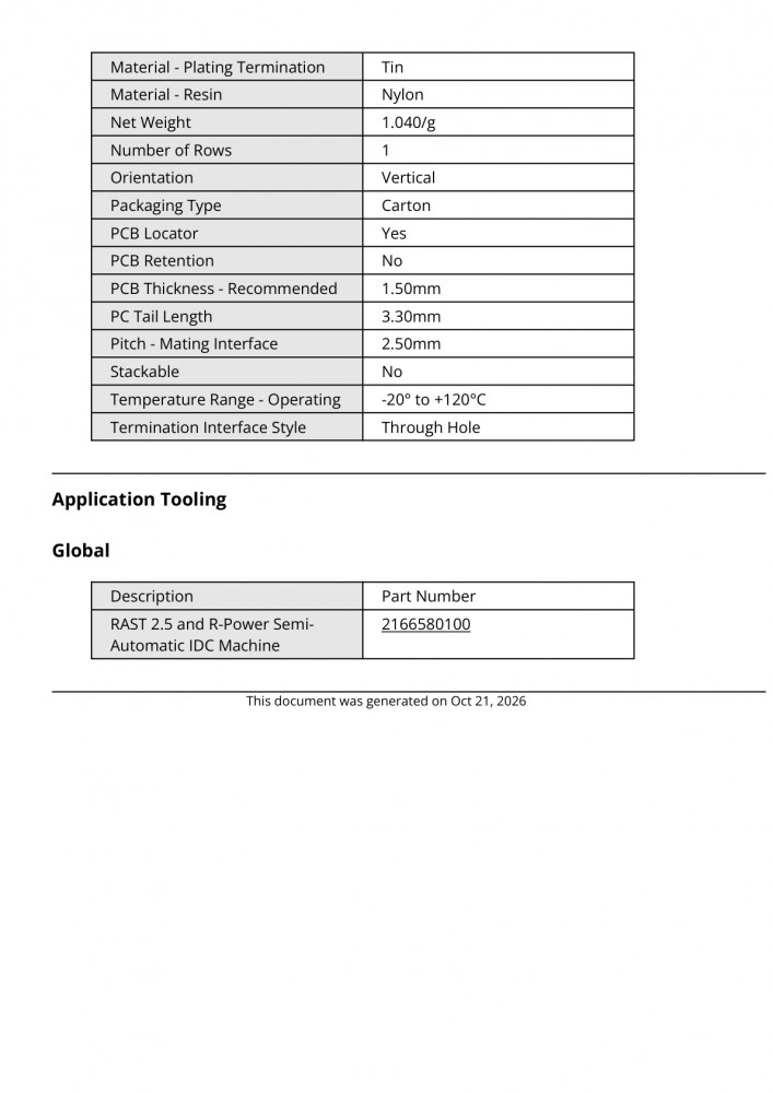 932310002 product document page 3