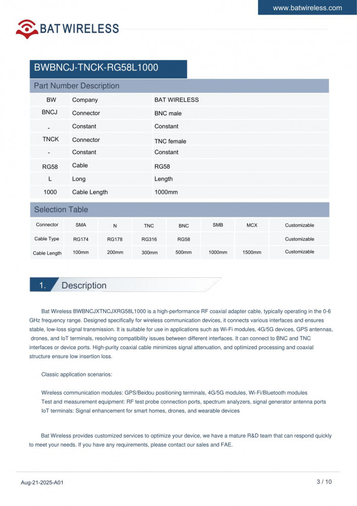 BWBNCJ-TNCK-RG58L1000 datasheet page 3