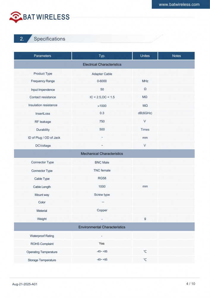 BWBNCJ-TNCK-RG58L1000 datasheet page 4
