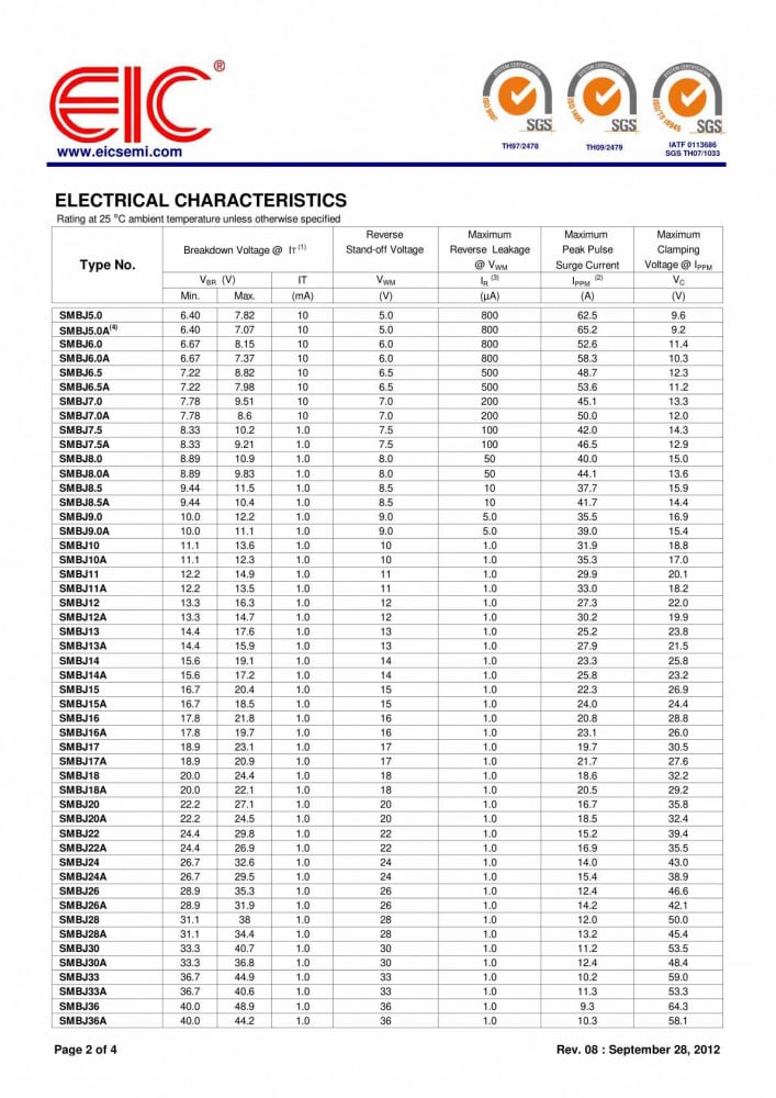 EIC SMBJ TVS datasheet page 2