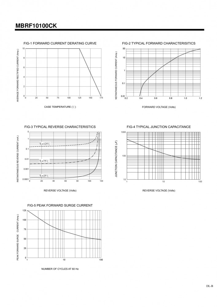 MBR10100CK datasheet page 2