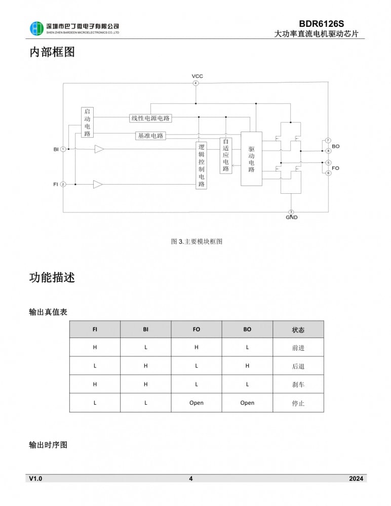 BDR6126S datasheet page 4