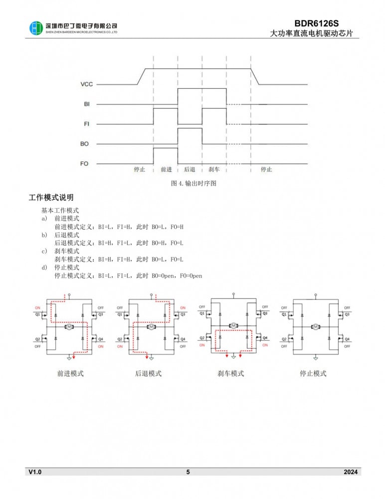 BDR6126S datasheet page 5