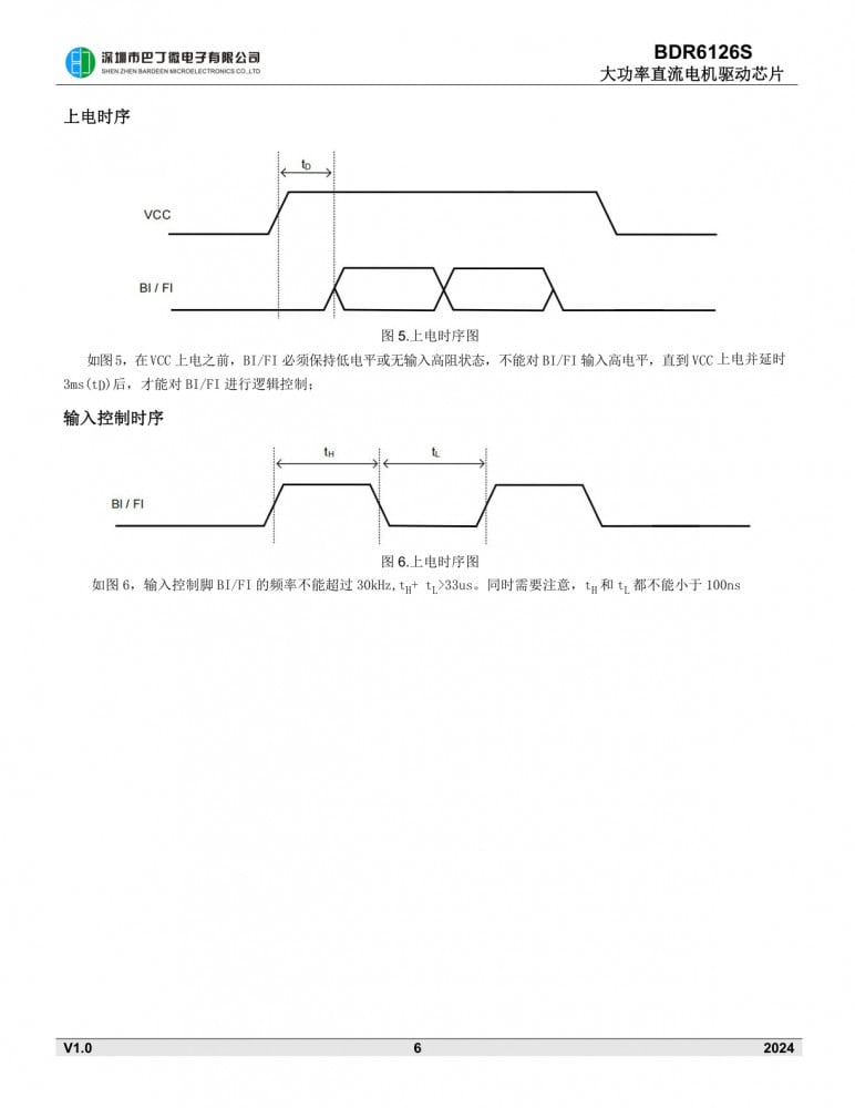 BDR6126S datasheet page 6