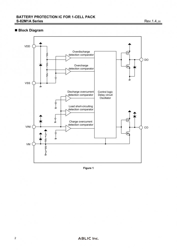 S-82M1A datasheet page 2