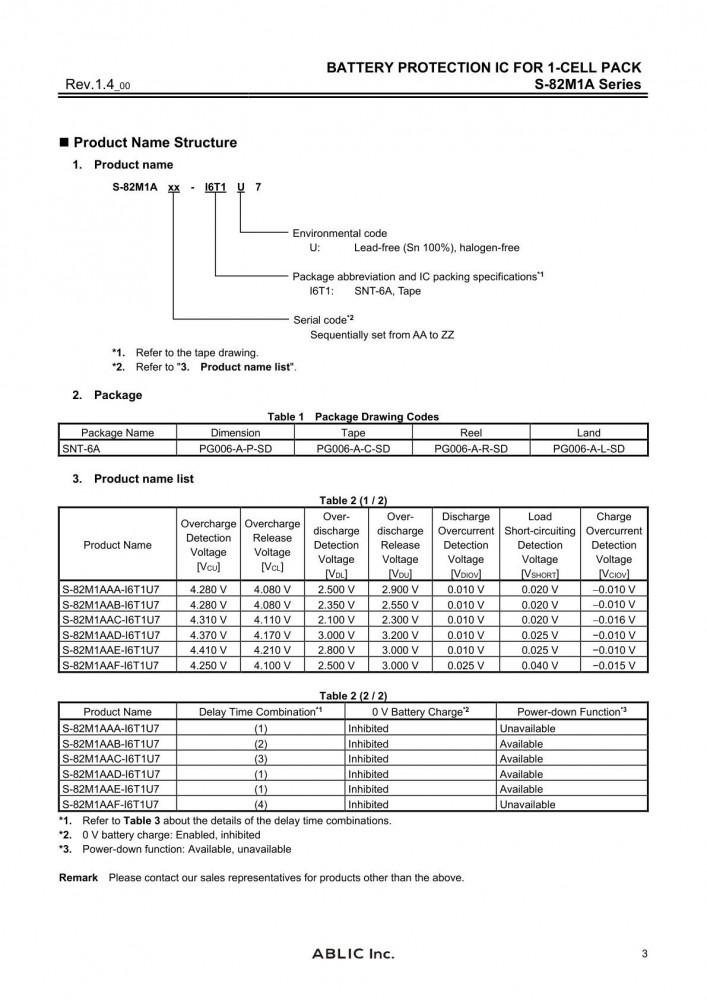S-82M1A datasheet page 3