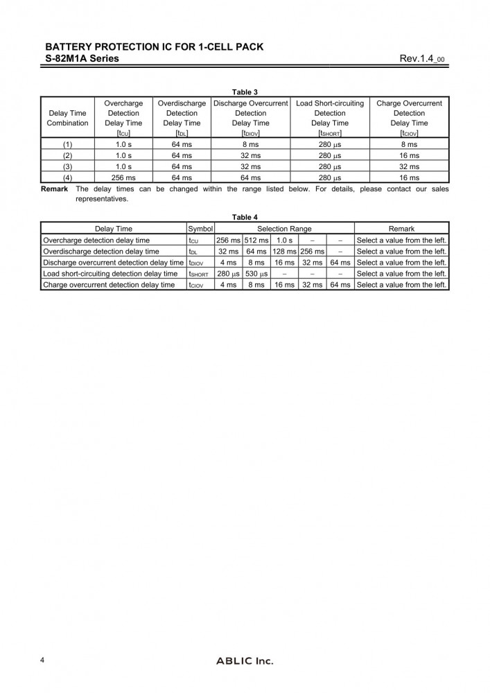 S-82M1A datasheet page 4