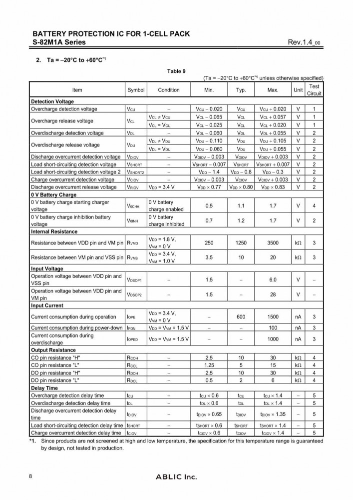 S-82M1A datasheet page 8
