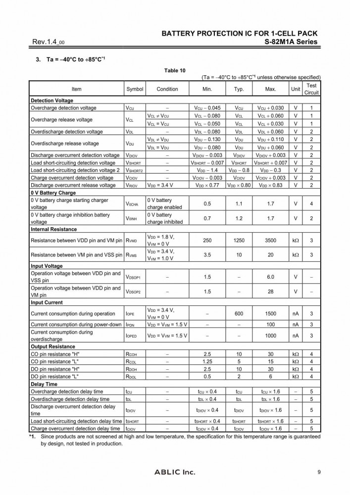 S-82M1A datasheet page 9