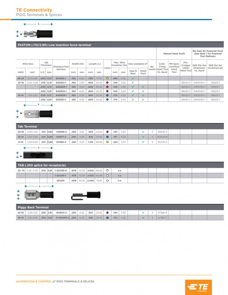 TE Connectivity PIDG terminal document page 10
