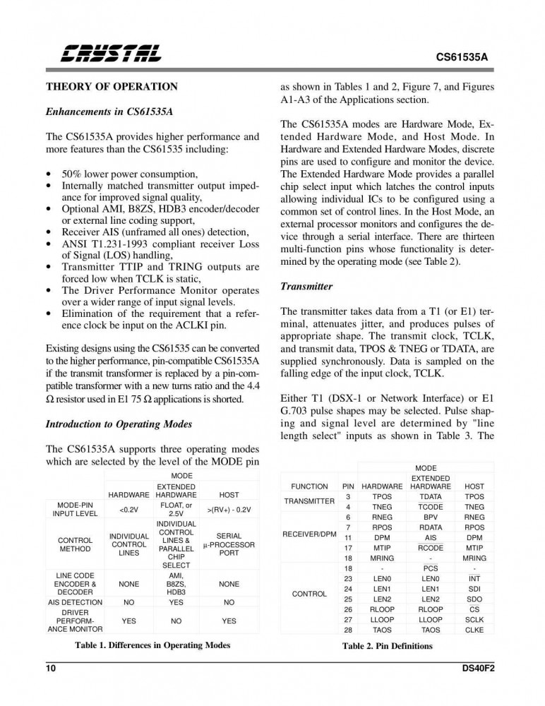 CS61535A-IL1 technical document page 10