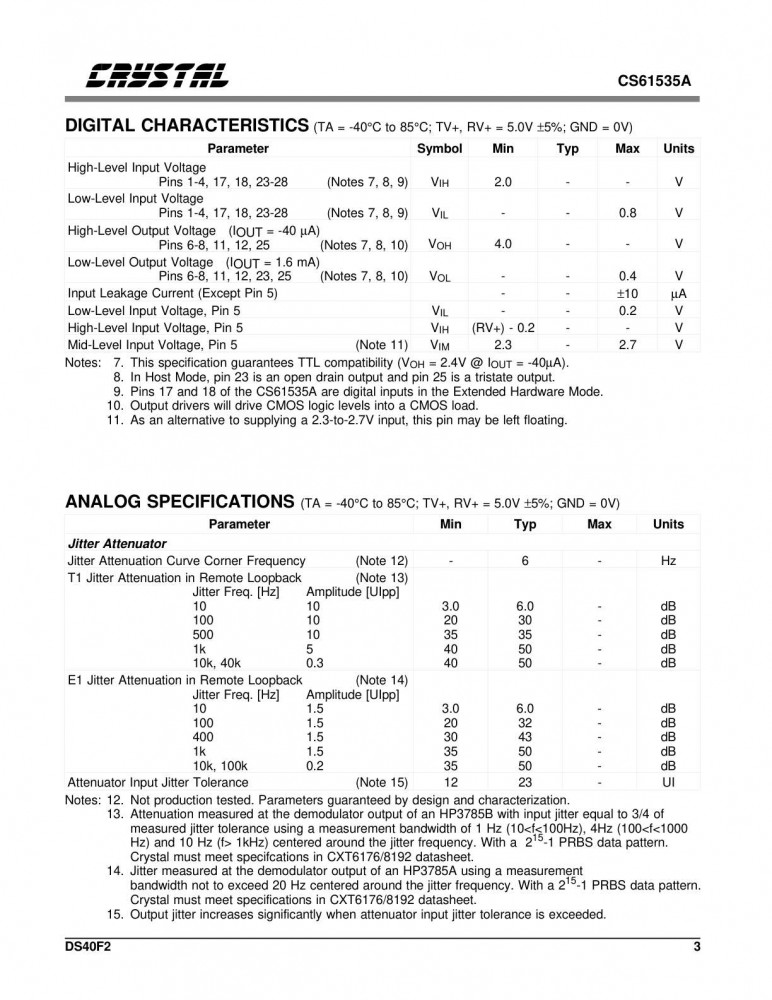 CS61535A-IL1 technical document page 3
