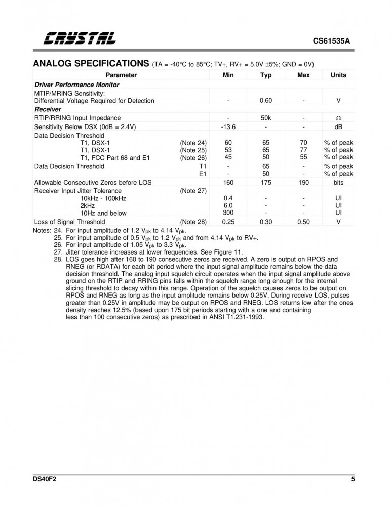 CS61535A-IL1 technical document page 5
