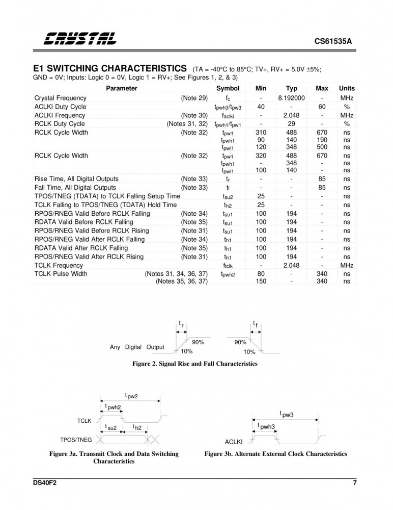 CS61535A-IL1 technical document page 7