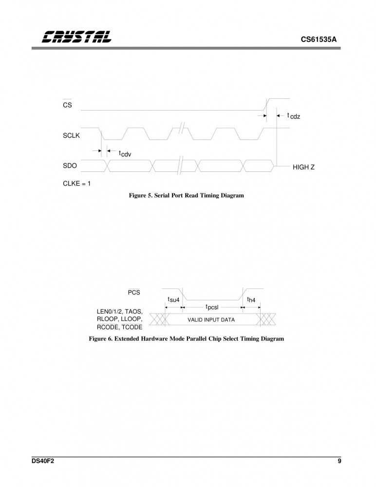 CS61535A-IL1 technical document page 9