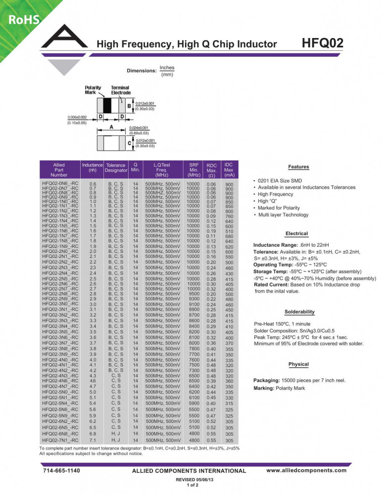 HFQ02 series technical document page 1
