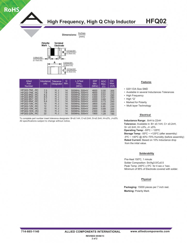 HFQ02 series technical document page 2