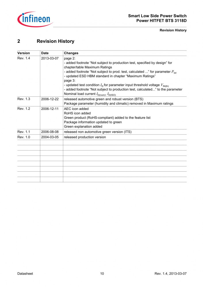 BTS3118DATMA1 datasheet page 10