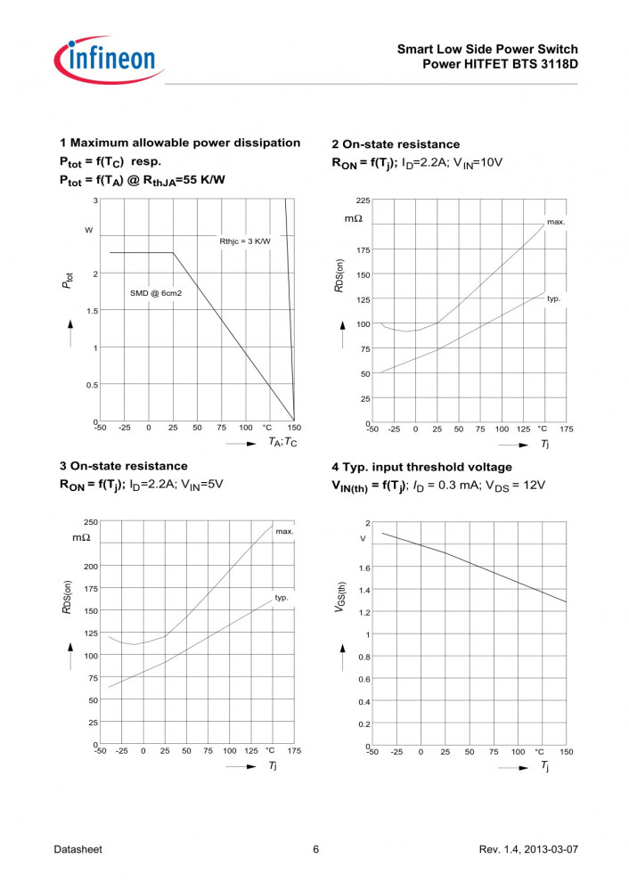 BTS3118DATMA1 datasheet page 6