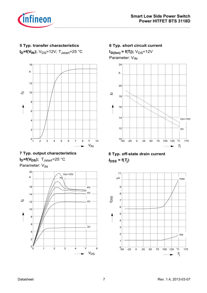 BTS3118DATMA1 datasheet page 7