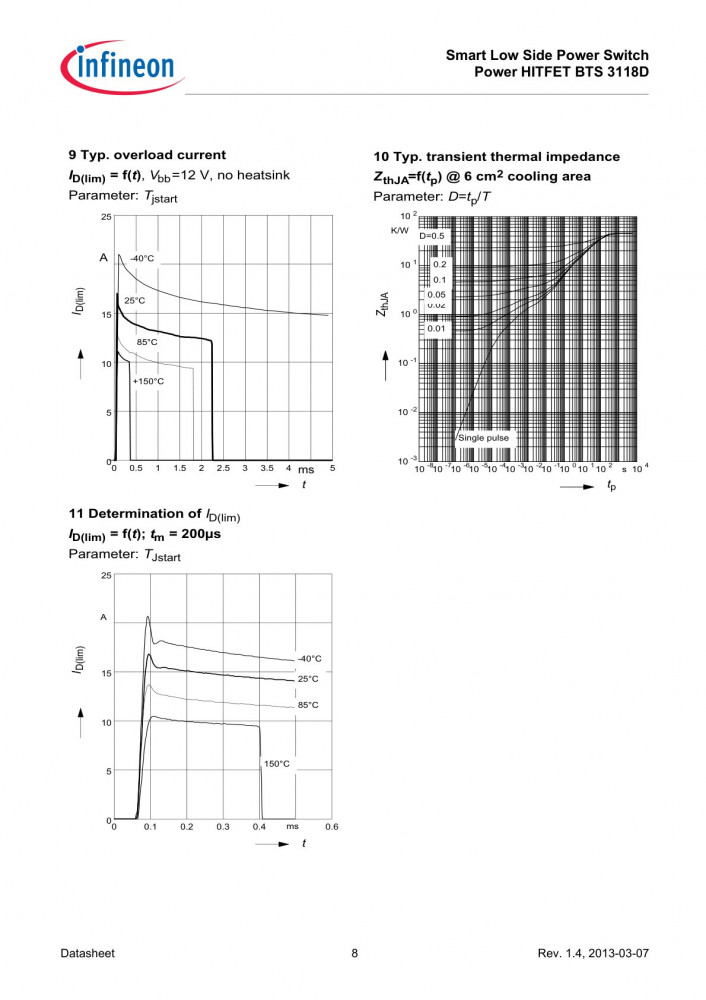 BTS3118DATMA1 datasheet page 8