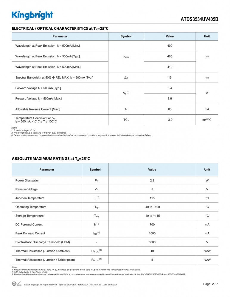ATDS3534UV405B datasheet page 2