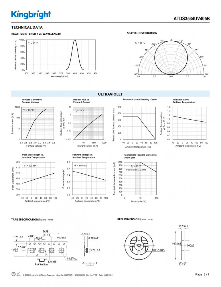 ATDS3534UV405B datasheet page 3