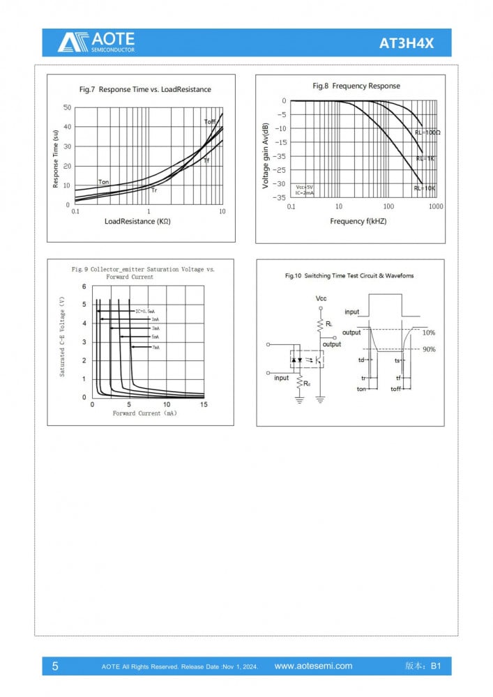 AT3H4B-CuH-S datasheet page 6