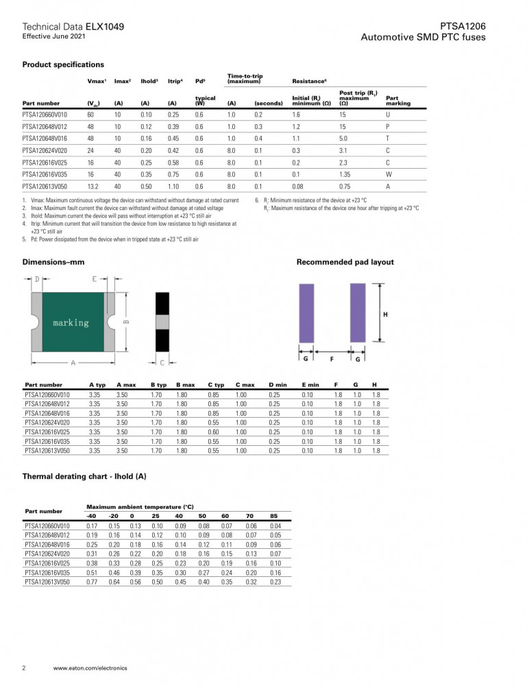 EATON PTSA1206 datasheet page 2