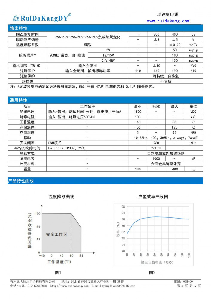 RD75–300 series technical document page 3