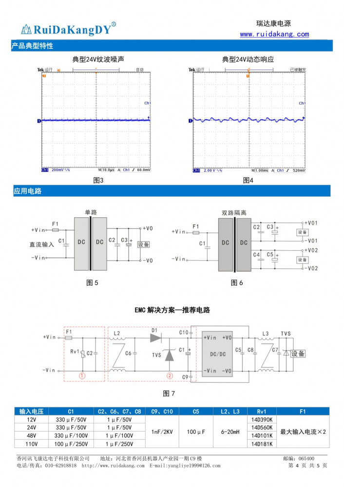 RD75–300 series technical document page 4