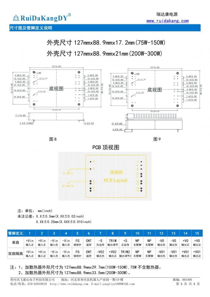 RD75–300 series technical document page 5