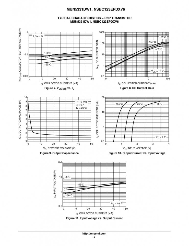 NSVMUN5331DW1T1G datasheet page 5