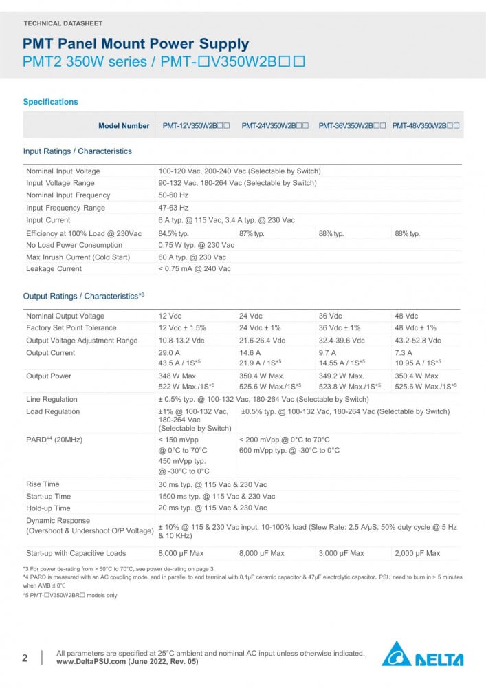 DELTA PMT-48V350W2BR datasheet page 2