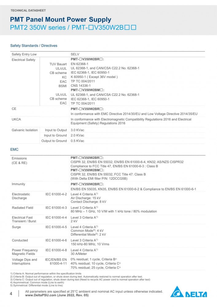 DELTA PMT-48V350W2BR datasheet page 4