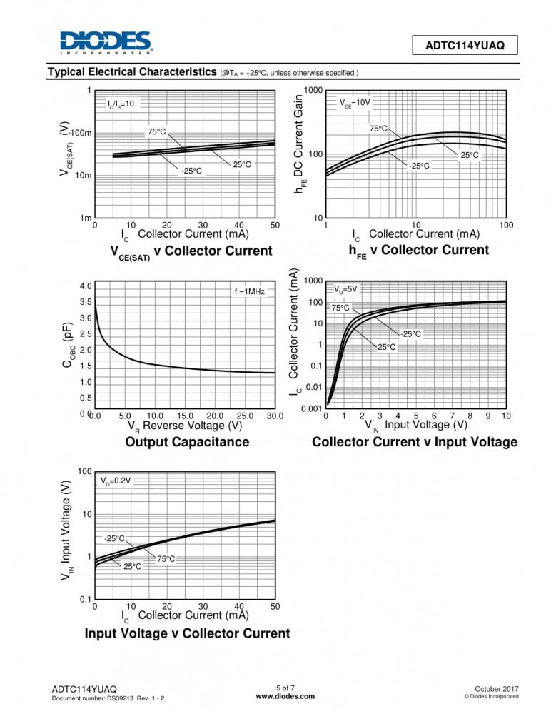 ADTC114YUAQ-13 datasheet page 5