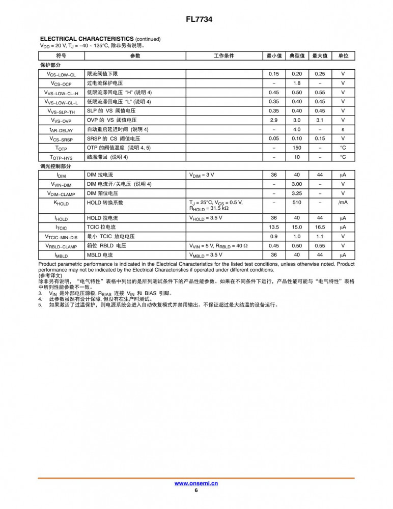 FL7734 datasheet page 6