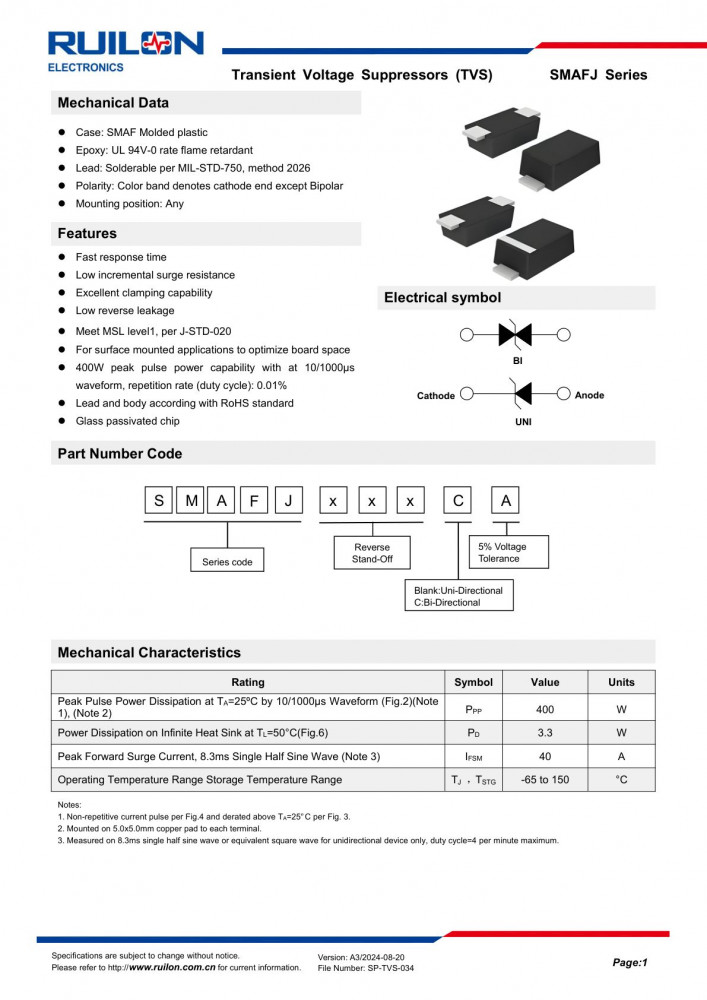 SMAFJ28A datasheet page 1