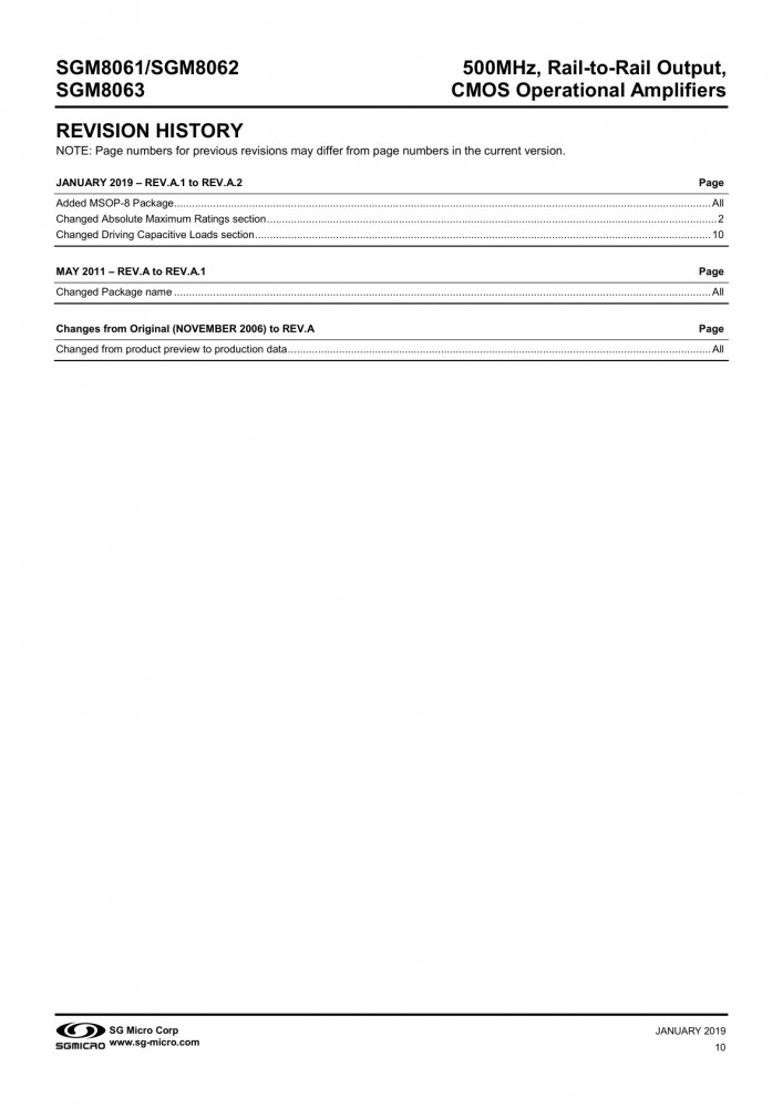 SGM8061 datasheet page 10