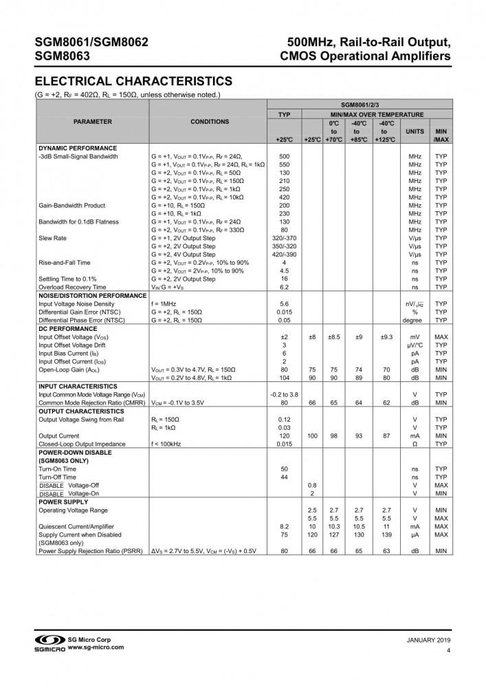 SGM8061 datasheet page 4