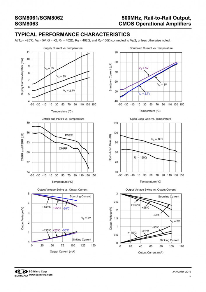SGM8061 datasheet page 5