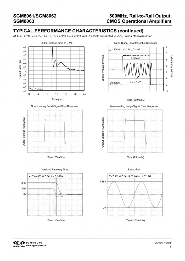 SGM8061 datasheet page 8