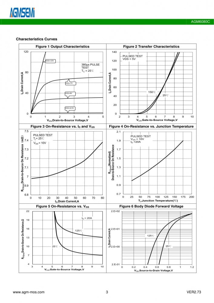 AGM6080C datasheet page 3